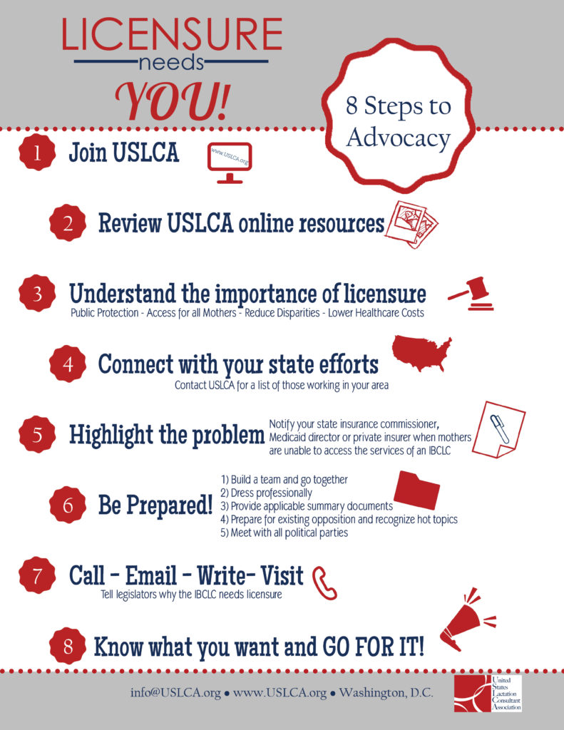 8 Steps to Advocacy - USLCA